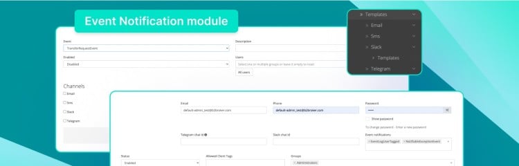 B2core Adds Features Event Notifications Telegram Connectivity And Ctrader Insights Brave