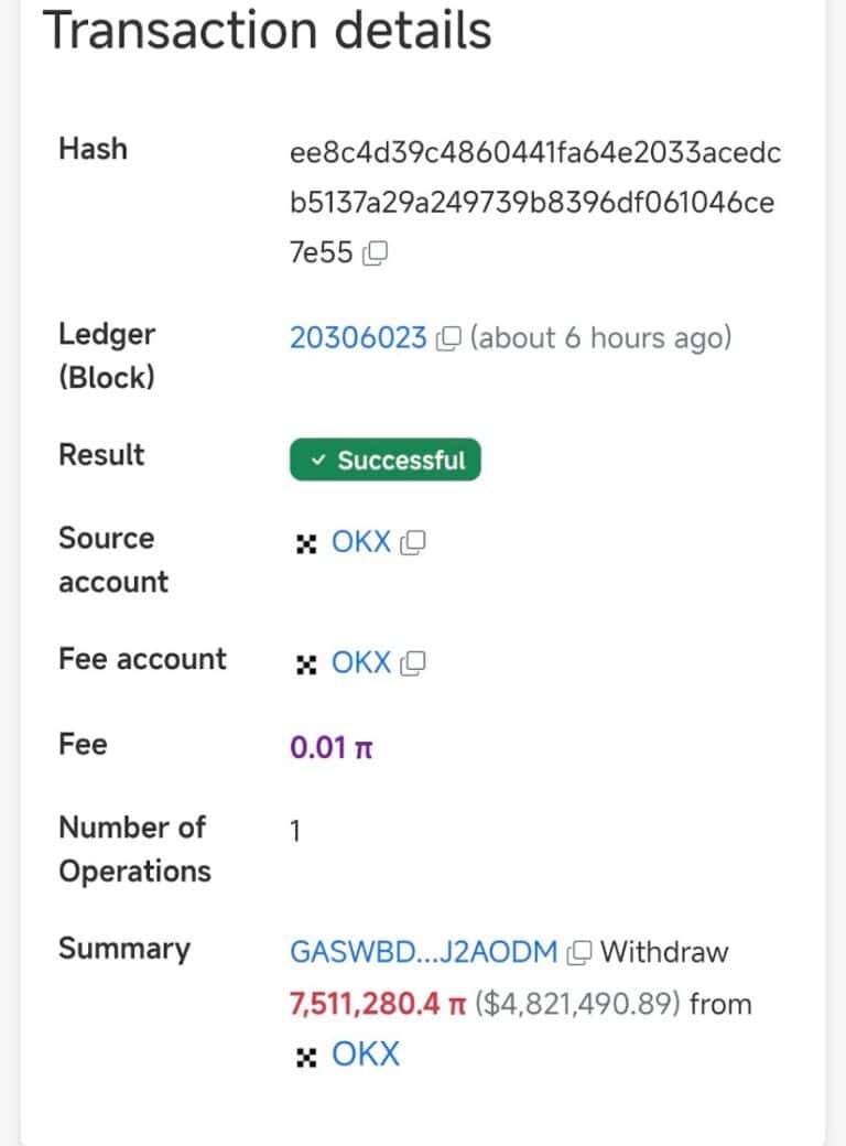 Pi Network (PI) Price Prediction: Pi Network Whales Stir the Market as $1 Breakout Forecast ...